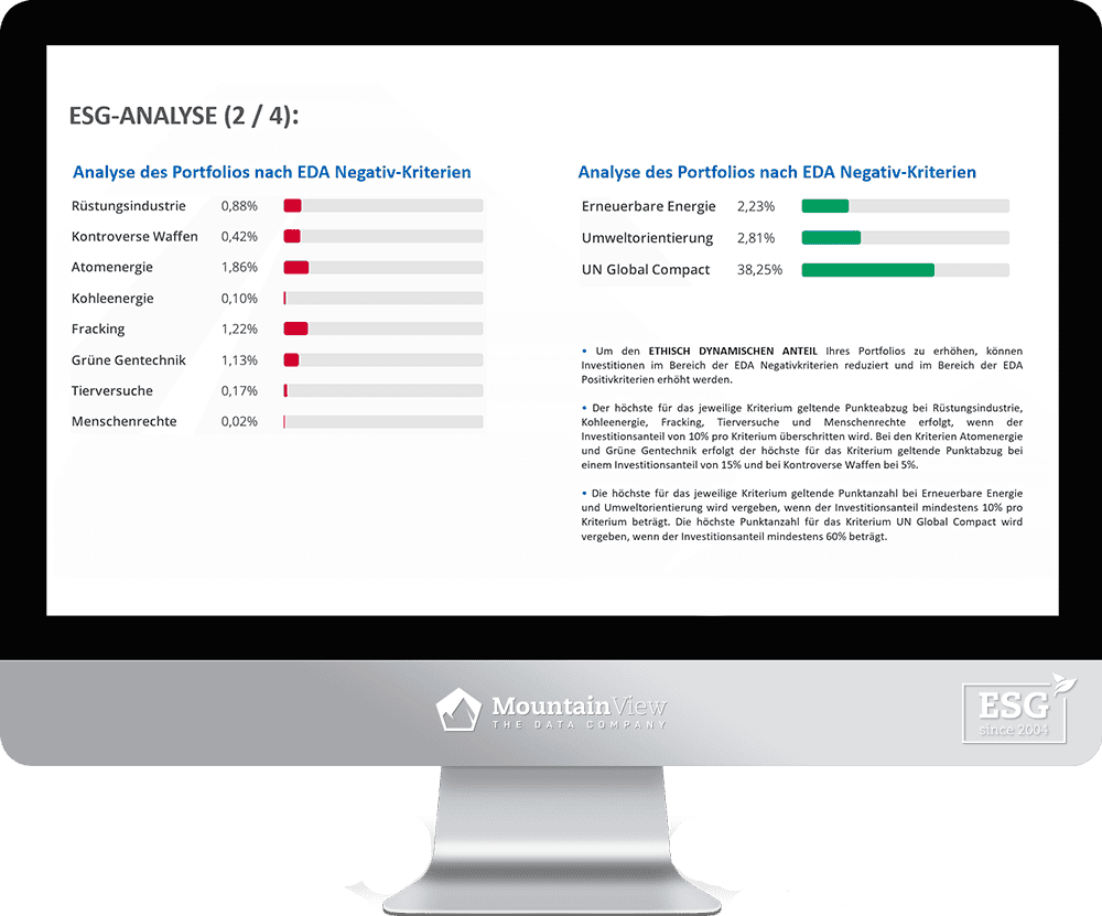 Mountain View | The Data Company